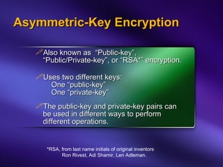 Network Security: Standards and Cryptography | PPT