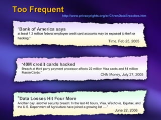 Network Security: Standards and Cryptography | PPT