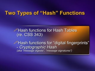 Network Security: Standards and Cryptography | PPT