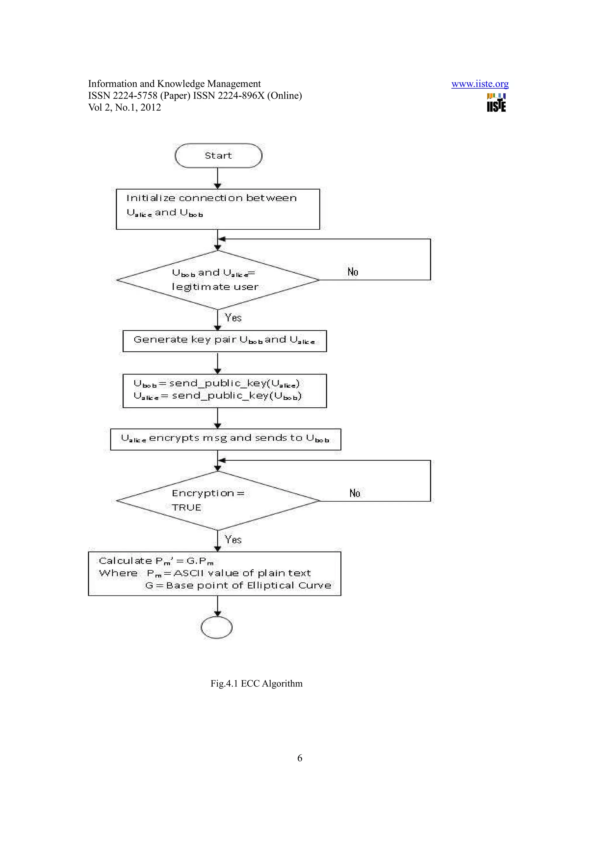 Secure data transmission by using steganography | PDF