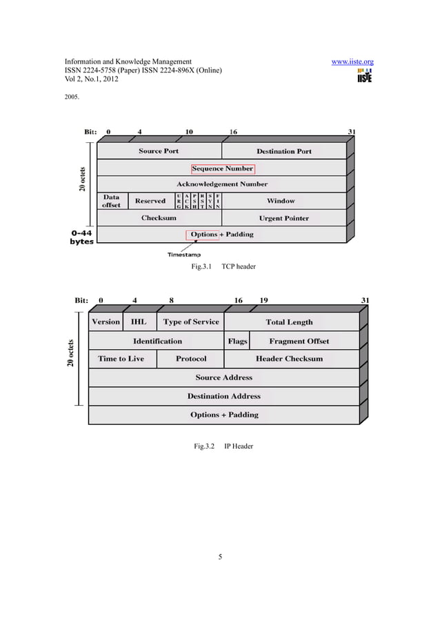 Secure data transmission by using steganography | PDF