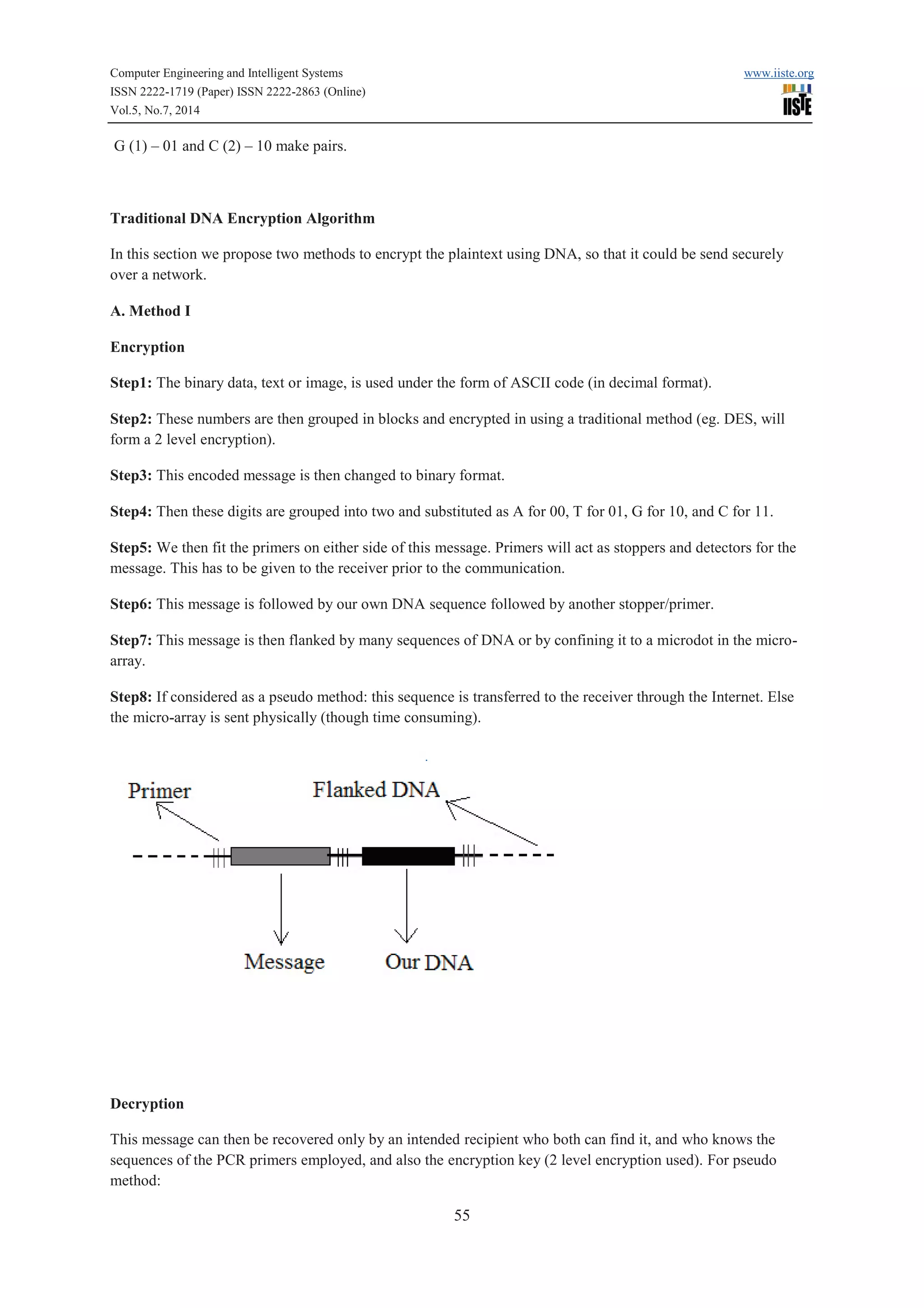 Secure data transmission using dna encryption | PDF