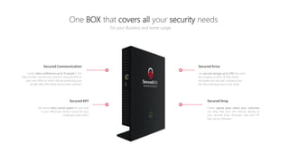 SecuredBox - Secure your privacy | PDF