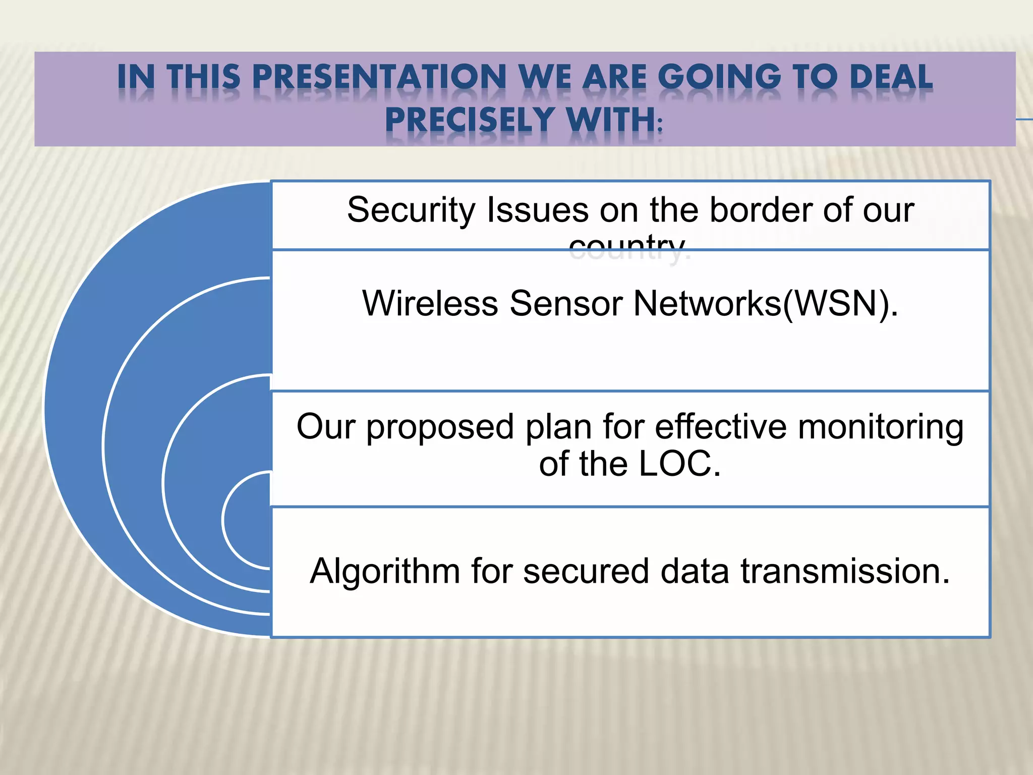 Secured communication | PPTX