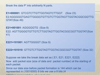 Secured communication | PPTX