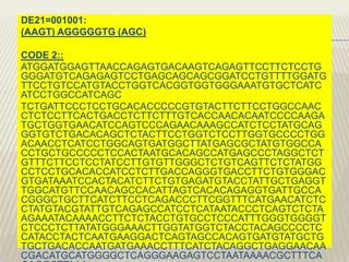 Secured communication | PPTX
