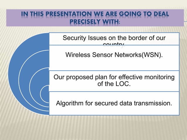 Secured Communication Ppt