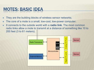 Secured communication | PPTX