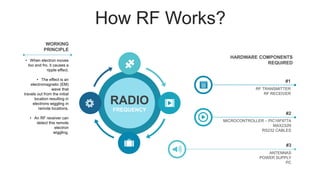 Secured Data Transmission | PPTX