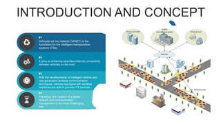 Secured Data Transmission | PPTX | Internet | Computing