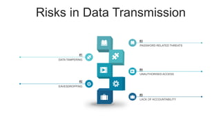 Secured Data Transmission | PPTX