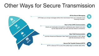 Secured Data Transmission | PPTX