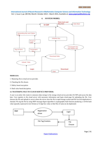 Secure Deduplication with Efficient and Reliable Dekey Management with the Proof of Ownership | PDF