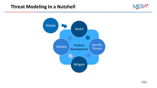 SDL: Secure design principles | PPTX