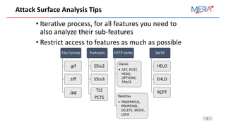 SDL: Secure design principles | PPTX