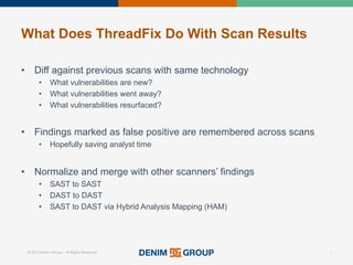 Secure DevOps with ThreadFix 2.3 | PDF | Web Development | Internet
