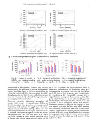 Secure distributed deduplication systems with improved reliability 2 | PDF