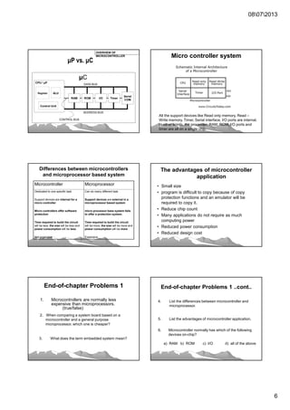 Embedded system (Chapter 1) | PDF