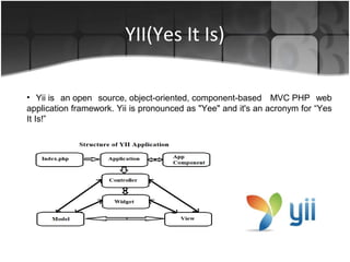 Secured qr code [Pankaj Jeswani and Team] | PPT
