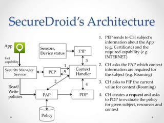 SecureDroid: An Android Security Framework Extension for Context-Aware policy Enforcement | PDF