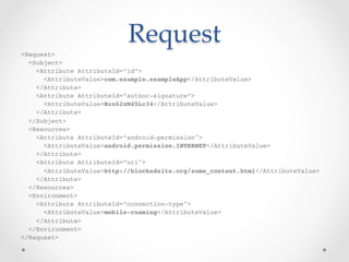 SecureDroid: An Android Security Framework Extension for Context-Aware policy Enforcement | PDF