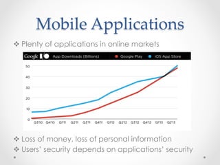 SecureDroid: An Android Security Framework Extension for Context-Aware policy Enforcement | PDF