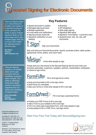 Digital Signature for Documents | PDF