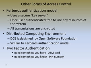 Secure electronic transaction | PPSX