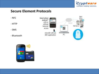 Secure Element Solutions | PPT