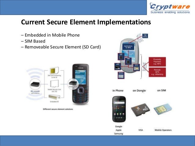 Secure Element Solutions