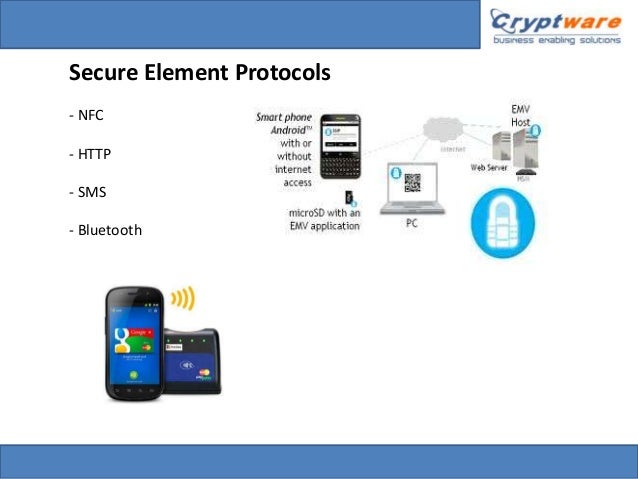 Secure Element Solutions