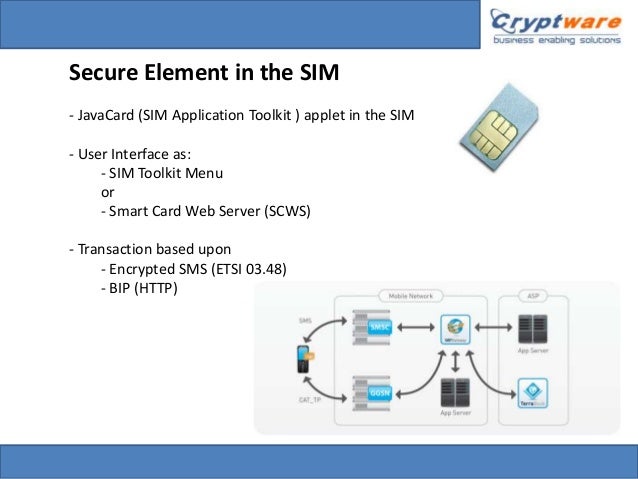 Secure Element Solutions