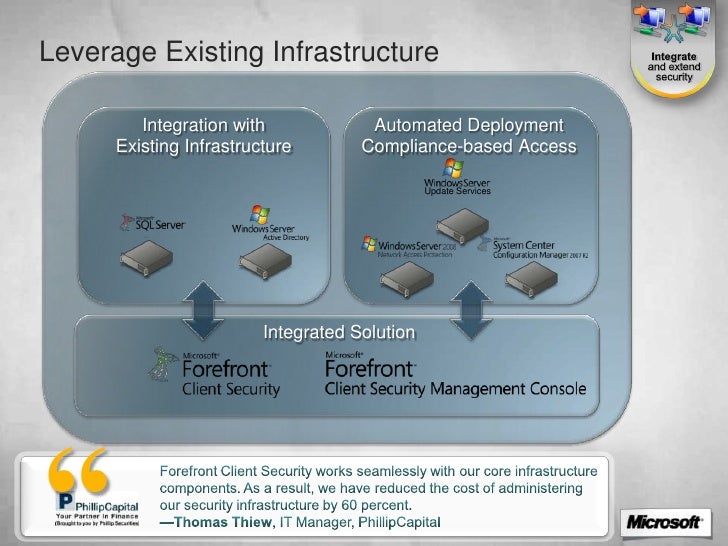 Microsoft Forefront - Secure Endpoint Solution Presentation