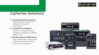 Secure Enterprise Data Protection Software for Advanced Data Security.pptx