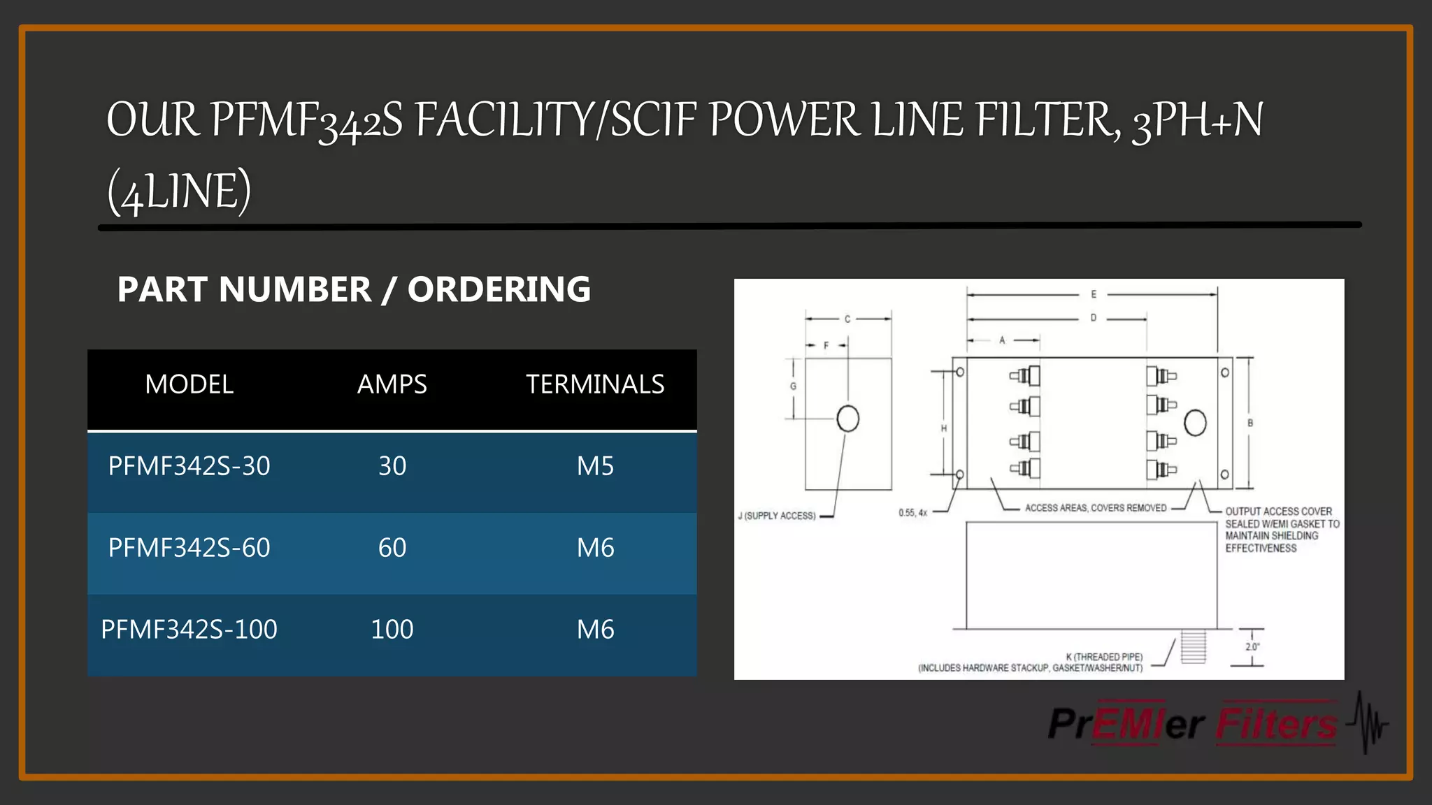 Secure Facility SCIF EMI Filters | PPTX