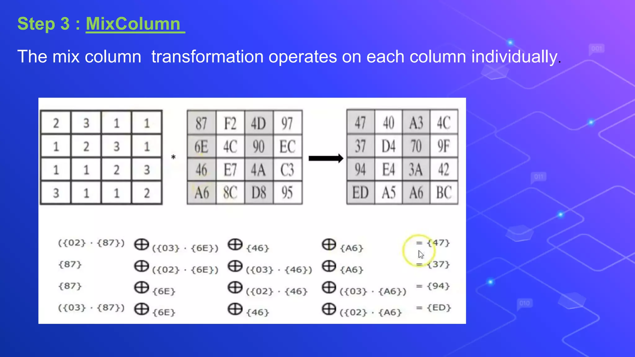 secure file storage on cloud using hybrid Cryptography ppt.pptx