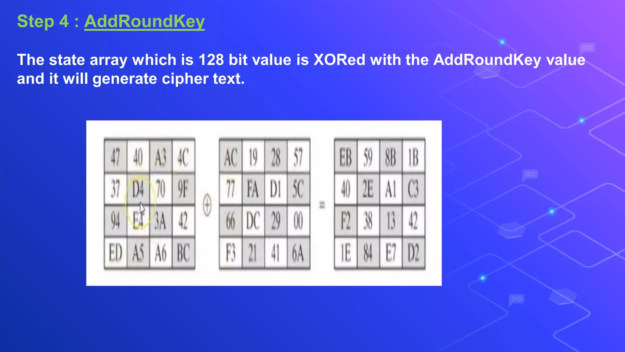 secure file storage on cloud using hybrid Cryptography ppt.pptx