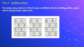 secure file storage on cloud using hybrid Cryptography ppt.pptx