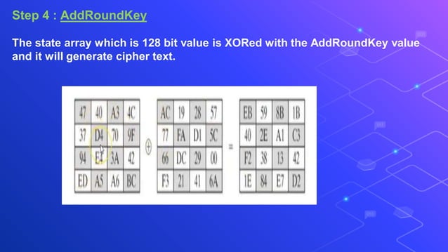 secure file storage on cloud using hybrid Cryptography ppt.pptx | Cloud ...