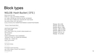 Securefile LOBs | PDF