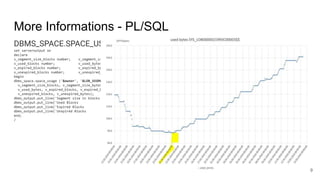 Securefile LOBs | PPT