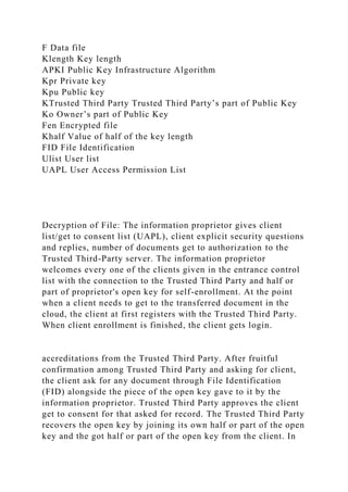 Secure File SharingSecure File Sharing Using Access Contro.docx