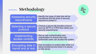 Design and Implementation of a Secure File Sharing Transfer | PPTX | Computer Networking | Computing