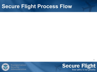Secure flight presentation by flightbuzz.co.uk