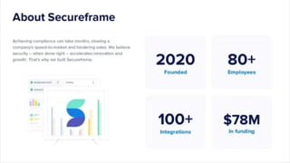 Secureframe | PDF