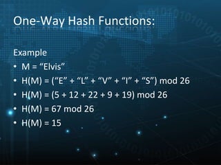 Secure Hashing Techniques - Introduction | PPTX | Programming Languages | Computing