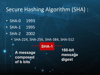 Secure Hashing Techniques - Introduction | PPTX | Programming Languages | Computing