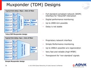 Secure, High Performance Transport Networks Based on WDM Technology | PDF