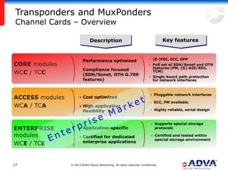 Secure, High Performance Transport Networks Based on WDM Technology | PPT