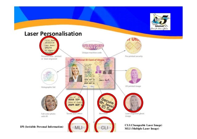 Secure identification cards raising the bar to duplication